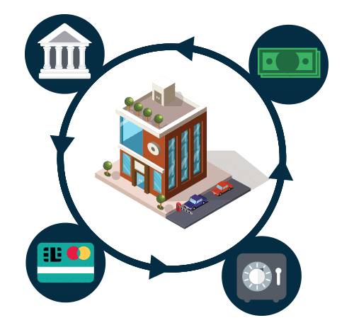 What Is a Revolving Line of Credit? United Debt Settlement